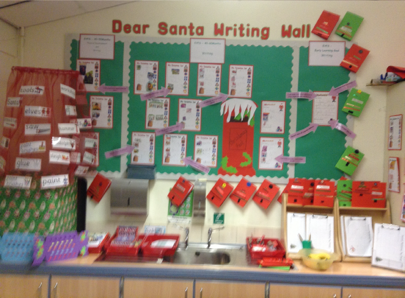 Dear Santa Writing Wall Classroom Display Photo - SparkleBox