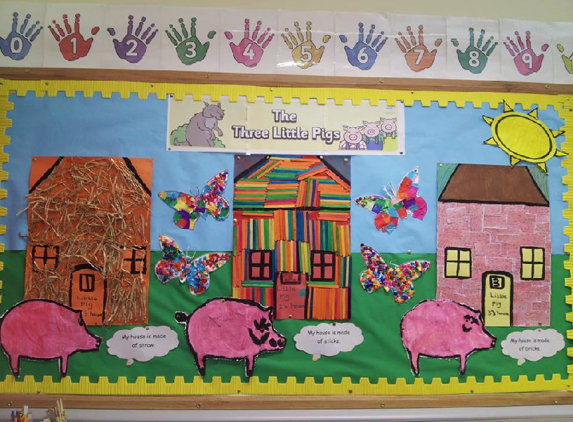 Pig Bulletin Board