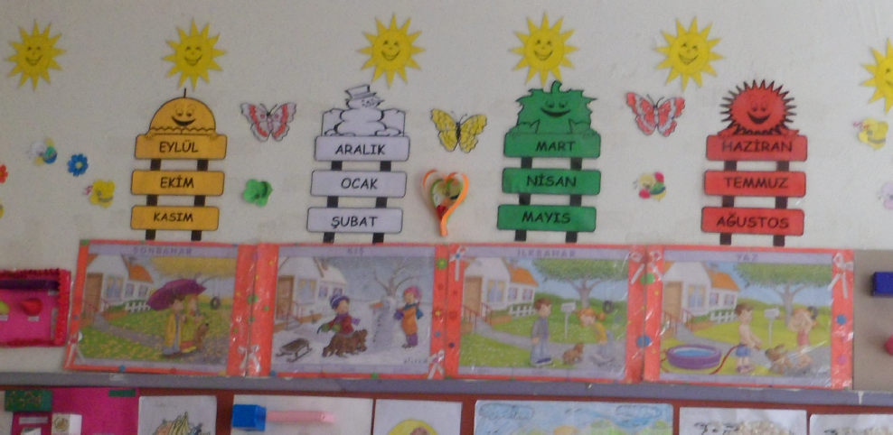 The Four Seasons Classroom Display Photo - SparkleBox