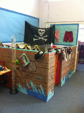 Pirate role-play classroom displays photo gallery - SparkleBox