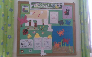 Spring Season Classroom Displays Photo Gallery - SparkleBox