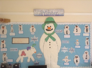 The Snowman classroom displays photo gallery - SparkleBox