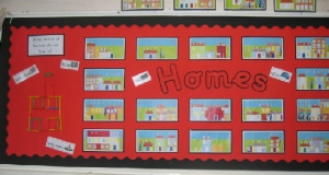 Classroom Displays & Bulletin Boards Photo Gallery - SparkleBox