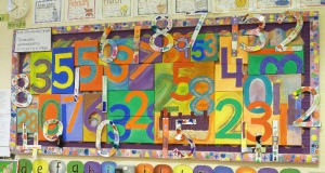 Classroom Displays & Bulletin Boards Photo Gallery - SparkleBox