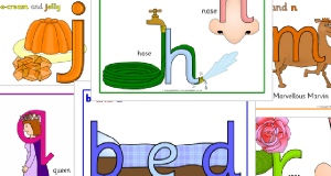 Confusing Letters b and d, p and q, i and j Worksheets - SparkleBox