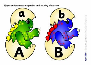 Alphabet and sounds on dinosaurs, posters, flash cards, printables ...