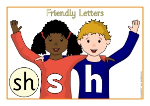 Digraphs and Blends/Consonant Clusters Teaching Resources - SparkleBox