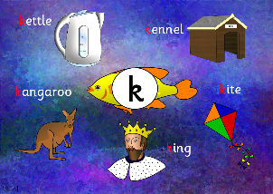 Letter K Sea of Sounds Phonics Teaching Resources - SparkleBox