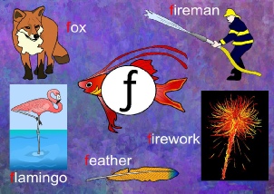 Letter F Sea of Sounds Phonics Teaching Resources - SparkleBox