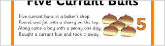 Five Currant Buns Nursery Rhyme Teaching Resources & Printables ...