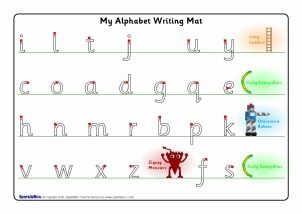 Letter Formation Printable Visual Aids for Early Years - SparkleBox