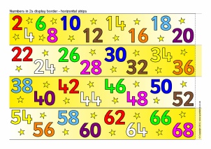 Counting in 2s Primary Teaching Resources and Printables - SparkleBox