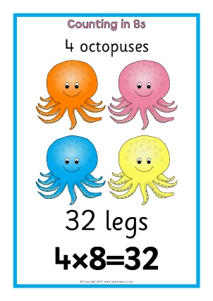 Counting in 8s Primary Teaching Resources and Printables - SparkleBox