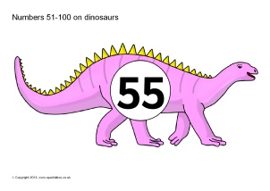 Numbers on dinosaurs, posters, flash cards, printables, display ...