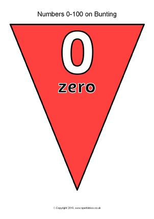 Numbers on Bunting Classroom Display Resources - SparkleBox