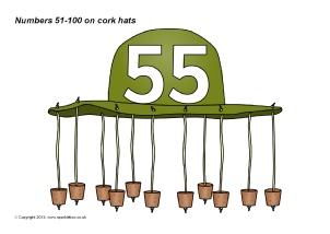 Clothes Line Number Classroom Display Resources - SparkleBox