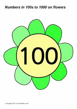 Plants and Leaves Number Classroom Display Resources - SparkleBox