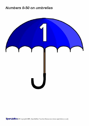 Weather and Seasons Number Classroom Display Resources - SparkleBox