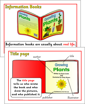 Information books posters (SB3414) - SparkleBox