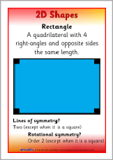 KS2 2D shape information posters (SB5975) - SparkleBox