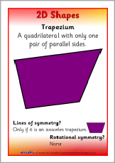 KS2 2D shape information posters (SB5975) - SparkleBox