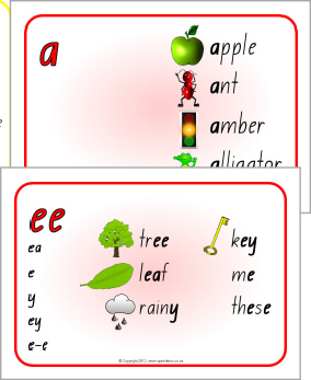 Phoneme freeze posters (SB7354) - SparkleBox