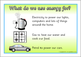 Renewable and nonrenewable energy information posters (SB8042) - SparkleBox