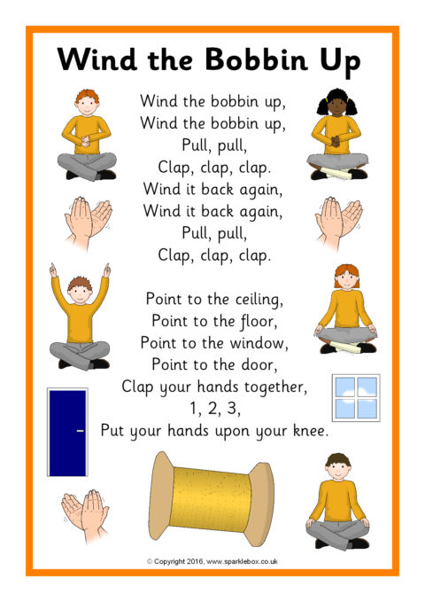 Wind The Bobbin Up Sewing Machine Tips And Tutorials How To Wind A 