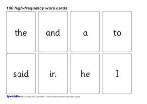 Popular and New Teaching Resources - SparkleBox