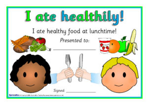 Healthy Me Display Poster Sb10201 Sparklebox