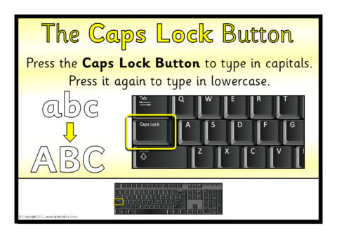 Computer Keyboard Explanation Posters (SB7251) - SparkleBox