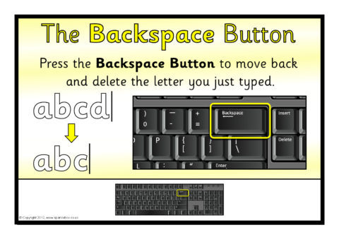 Computer Keyboard Explanation Posters (SB7251) - SparkleBox