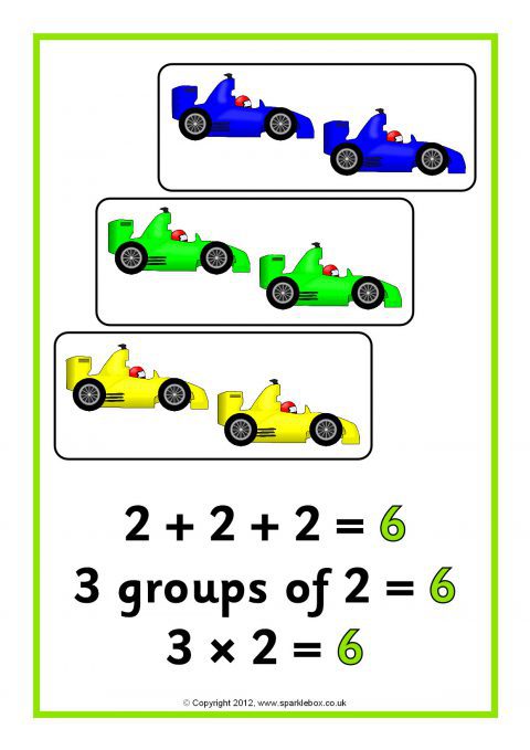 Repeated Addition/Arrays Posters to 20 (SB8005) - SparkleBox