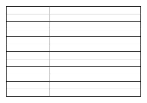 Blank Chart 2 Columns